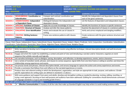 CLAUSE TYPES: UNIT LESSON PLAN AND RESOURCES | Teaching Resources