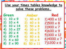 Long multiplication powerpoint Year 6 | Teaching Resources