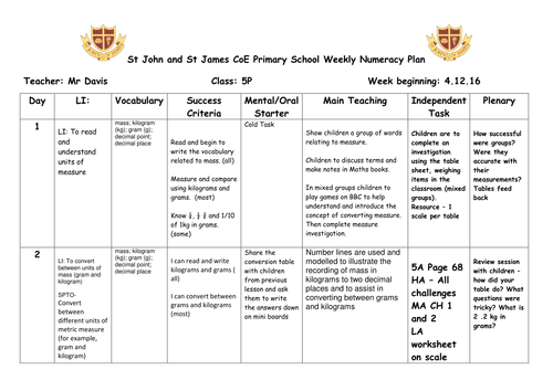 Year 5 Mass pack | Teaching Resources