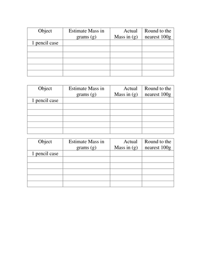 Year 5 Mass pack | Teaching Resources