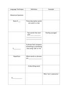 Language Teachniques for Low Ability | Teaching Resources
