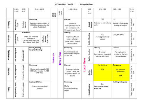 Year 5 Autumn Plan | Teaching Resources