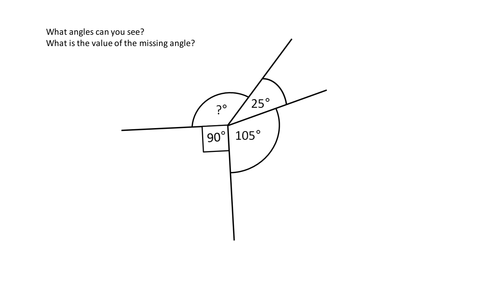 Early Work on Angles - Year 5 | Teaching Resources