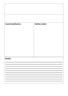 Job Advert Template - FREE | Teaching Resources