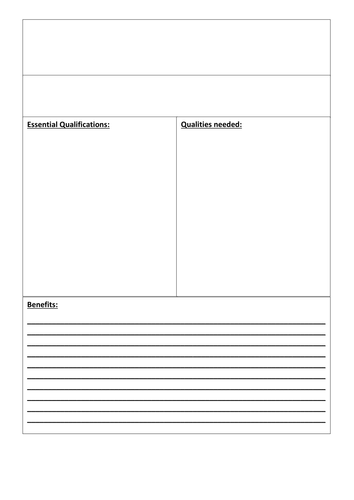 Job Advert Template - FREE | Teaching Resources