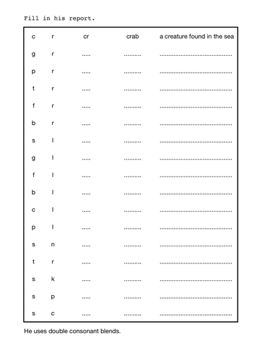 Mission Spelling Book 1 (US English Edition) Grades 2-5 | Teaching ...