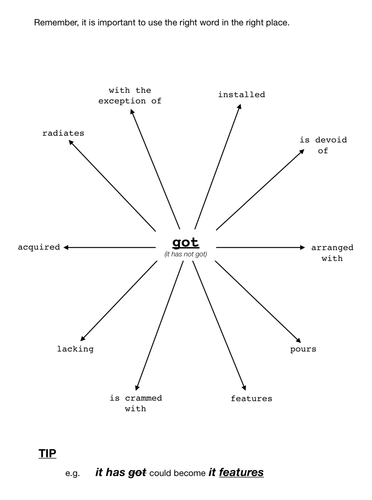 Mission Vocabulary (US English Edition) Grades 2-5 | Teaching Resources