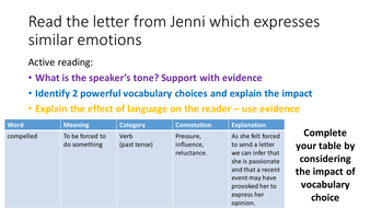 GCSE English language new specification (9-1) paper 2 - Language ...