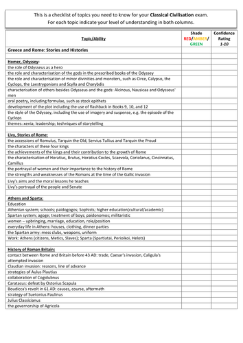 AQA GCSE Classics: Greece and Rome: Stories and Histories PLC [Revision ...