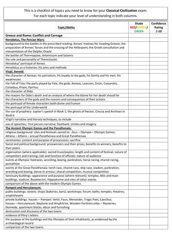 AQA GCSE Classics: Greece and Rome: Conflict and Carnage PLC [Revision ...