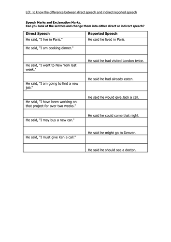 Week 3 The Other Side of Truth_Beverley Naidoo | Teaching Resources