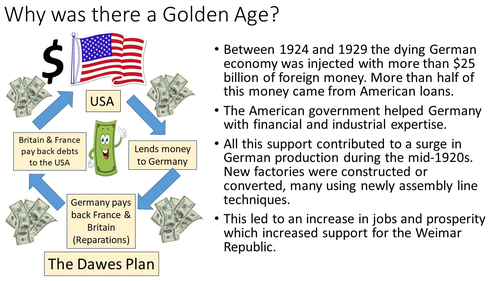 Germany's Golden Age, 1920s | Teaching Resources