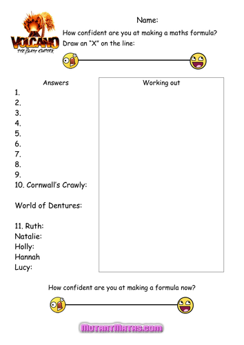 Constructing Simple Formulae & Equations - Theme Park Laminate ...