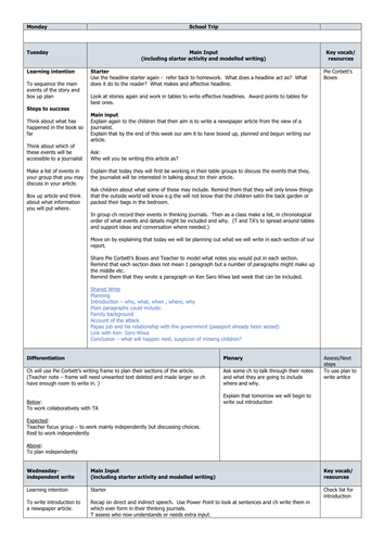 Week 4 The Other Side of Truth_Beverley Naidoo | Teaching Resources