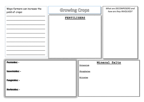 Growing Crops Powerpoint and "Boxit" worksheet | Teaching Resources