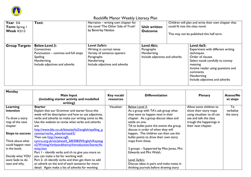 Week 5 The Other Side of Truth_Beverley Naidoo | Teaching Resources
