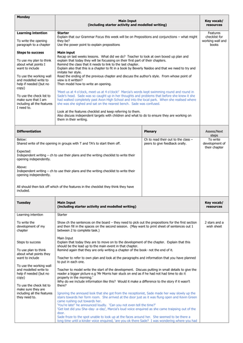 Week 6 The Other Side of Truth_Beverley Naidoo | Teaching Resources