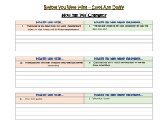Before You Were Mine - Carol Ann Duffy - Love/ Relationships Poetry ...