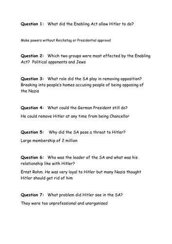 Night of the Long Knives | Teaching Resources