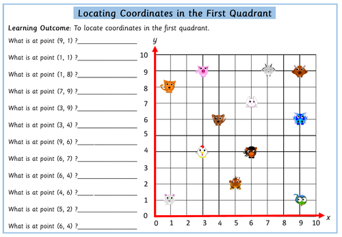 Chinese New Year Themed Coordinates Worksheets | Teaching Resources