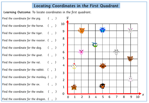 Chinese New Year Coordinates | Teaching Resources