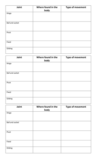 KS3 - The body - Skeleton, Muscles and Respiration - COMPLETELY ...