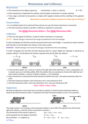 Momentum and Collisions Revision Sheet | Teaching Resources