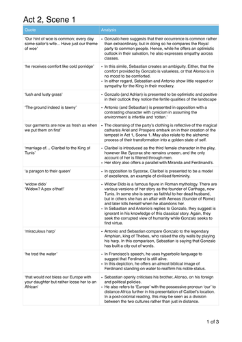The Tempest- Act 2, Scene 1 Analysis | Teaching Resources