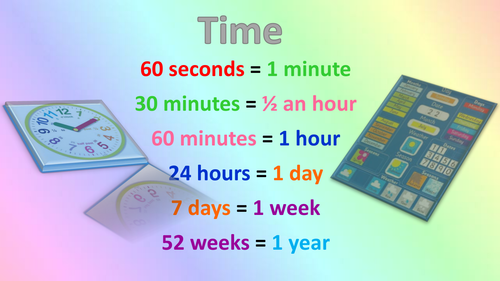 Time Poster | Teaching Resources