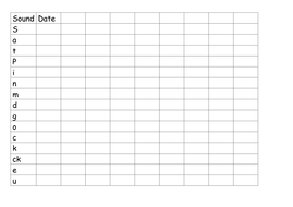 Phonics Assessment Grid Phase 2-5 | Teaching Resources