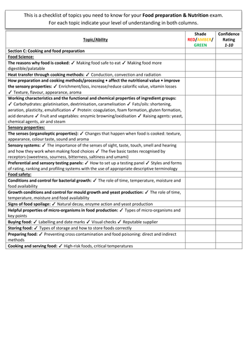 OCR GCSE Food Preparation&Nutrition:Section C(Cooking&Prep) PLC ...