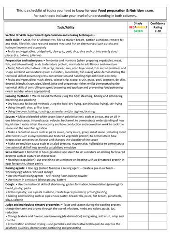 OCR GCSE Food Preparation&Nutrition: Section D (Skills) PLC [Revision ...