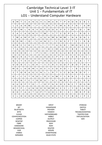Cambridge Technical Level 3 IT 2016 Unit 1 Word Search Activities ...