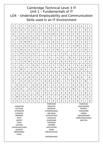 Cambridge Technical Level 3 IT 2016 Unit 1 Word Search Activities ...