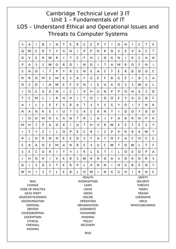 Cambridge Technical Level 3 IT 2016 Unit 1 Word Search Activities ...