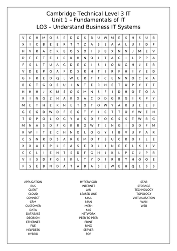 Cambridge Technical Level 3 IT 2016 Unit 1 Word Search Activities ...