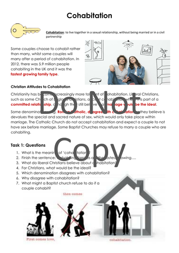 Cohabitation Lesson: Issues of Relationships | Teaching Resources