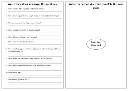 Sexual Relationships Lesson for Issues of Relationships Unit | Teaching ...