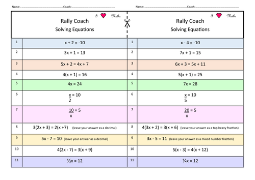 Rally Coach Solving Equations ONESIE | Teaching Resources