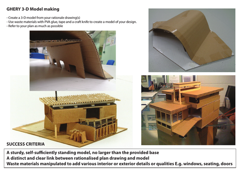Frank Gehry Form L2 Model Making | Teaching Resources