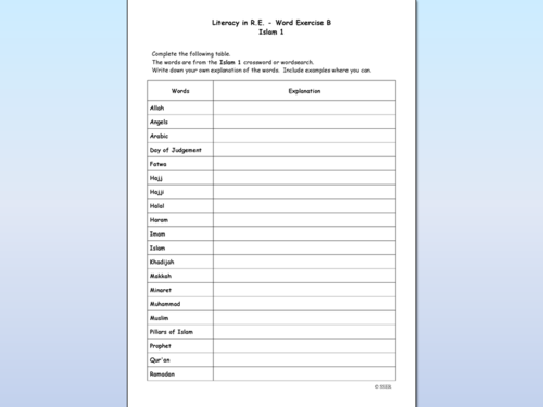 Literacy In Islam - Print Masters | Teaching Resources