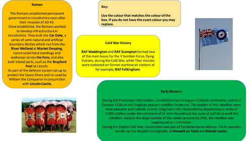 Introduction to Local History | Teaching Resources