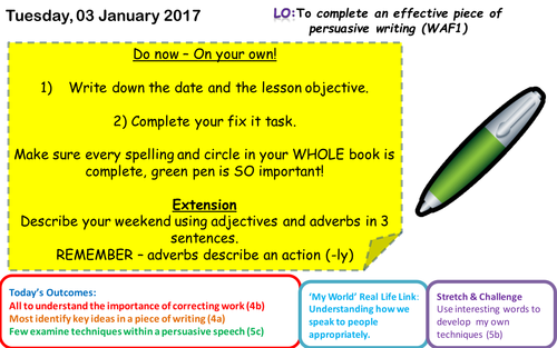 The Breadwinner - Chapter 4 - Descriptive writing | Teaching Resources