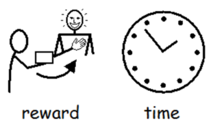 Visual Parts for lesson presentations / 1-4 work systems | Teaching ...