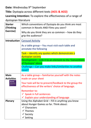 The Hunger Games - Lesson 3&4 | Teaching Resources