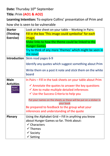 The Hunger Games SOL | Teaching Resources