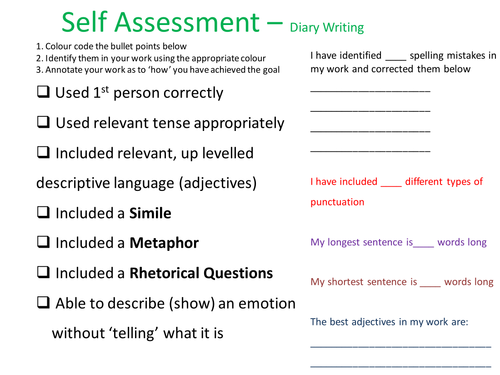 The Hunger Games SOL | Teaching Resources