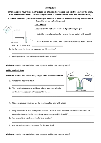 Introduction to Acids and Bases Lesson | Teaching Resources