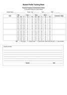IEP: Goal tracking sheet | Teaching Resources