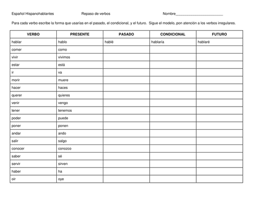 Repaso de Verbos Contest : Practice grid for Heritage/Advanced Spanish ...